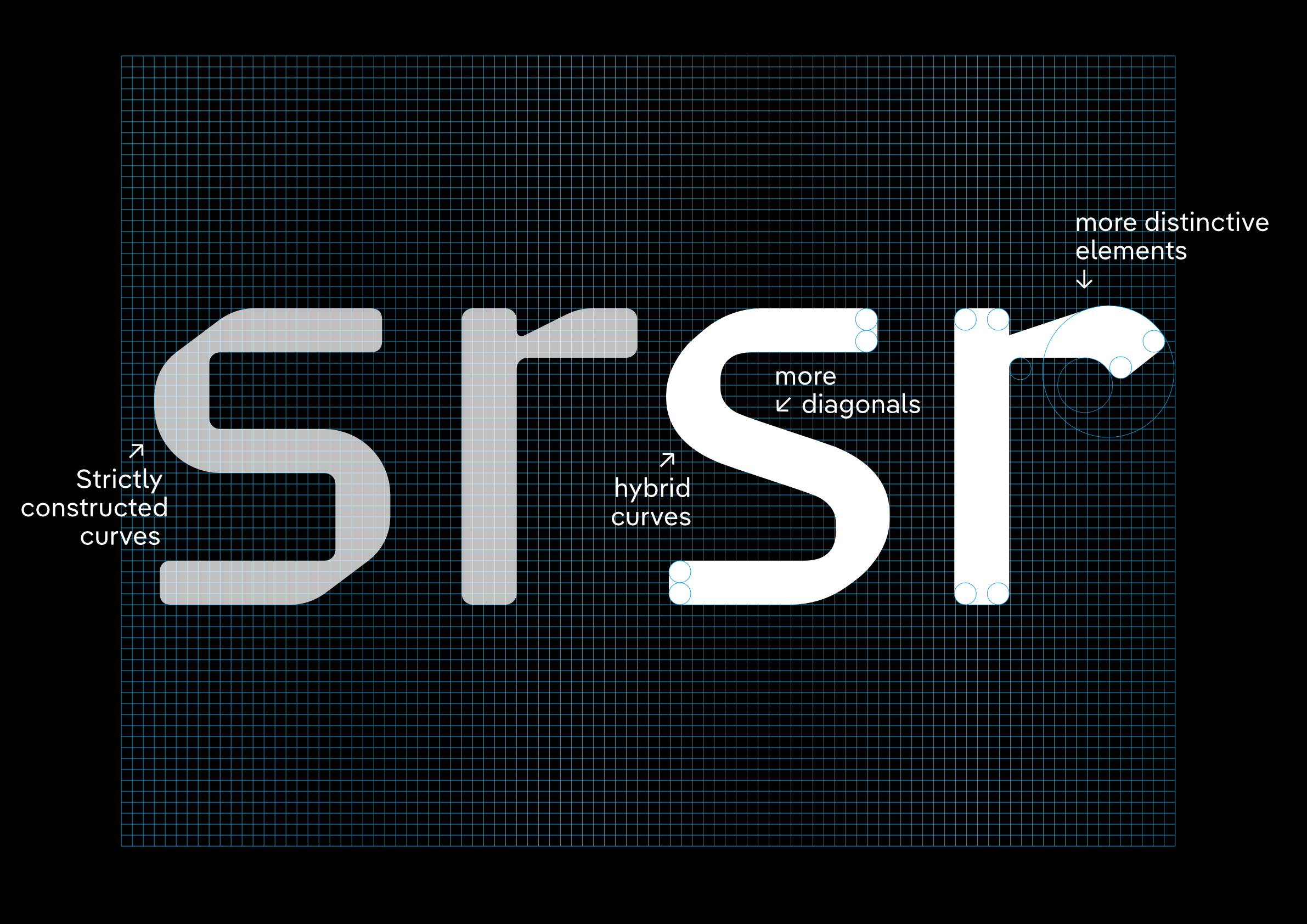 Font Engineering for Hyundai Card Corporate Font - Fontwerk